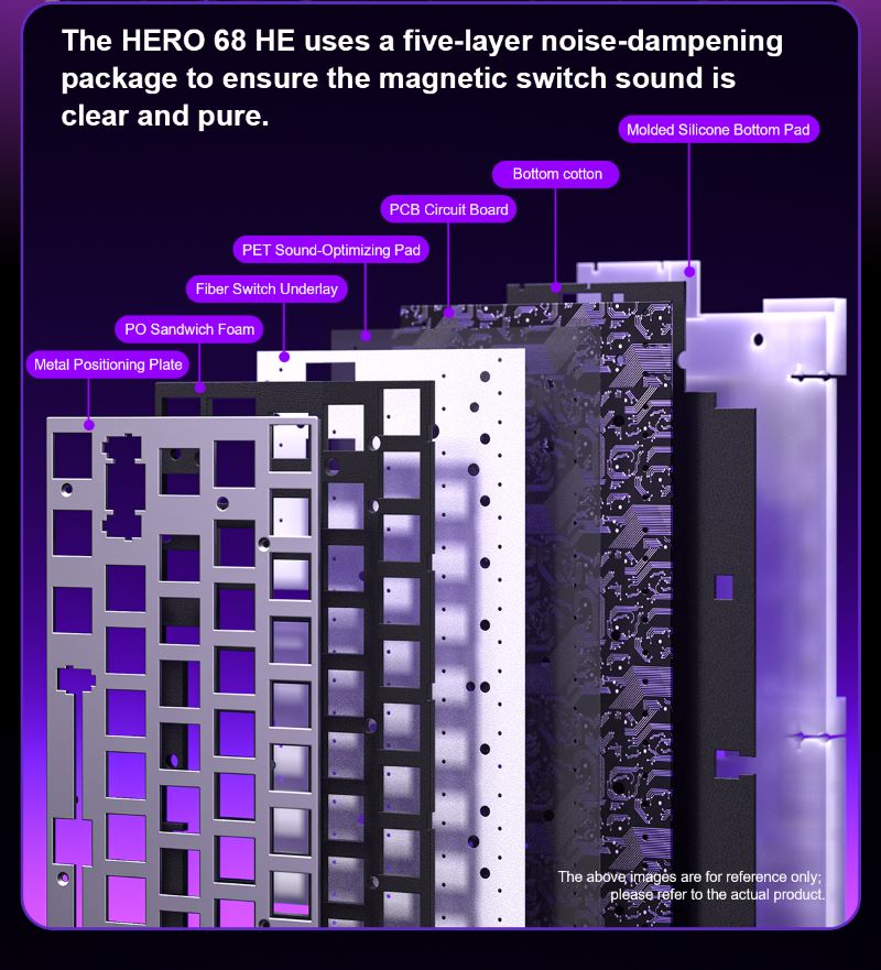 Aula HERO68 Magnetic Hall Effect Rapid Trigger Keyboard 65% – TypeHero